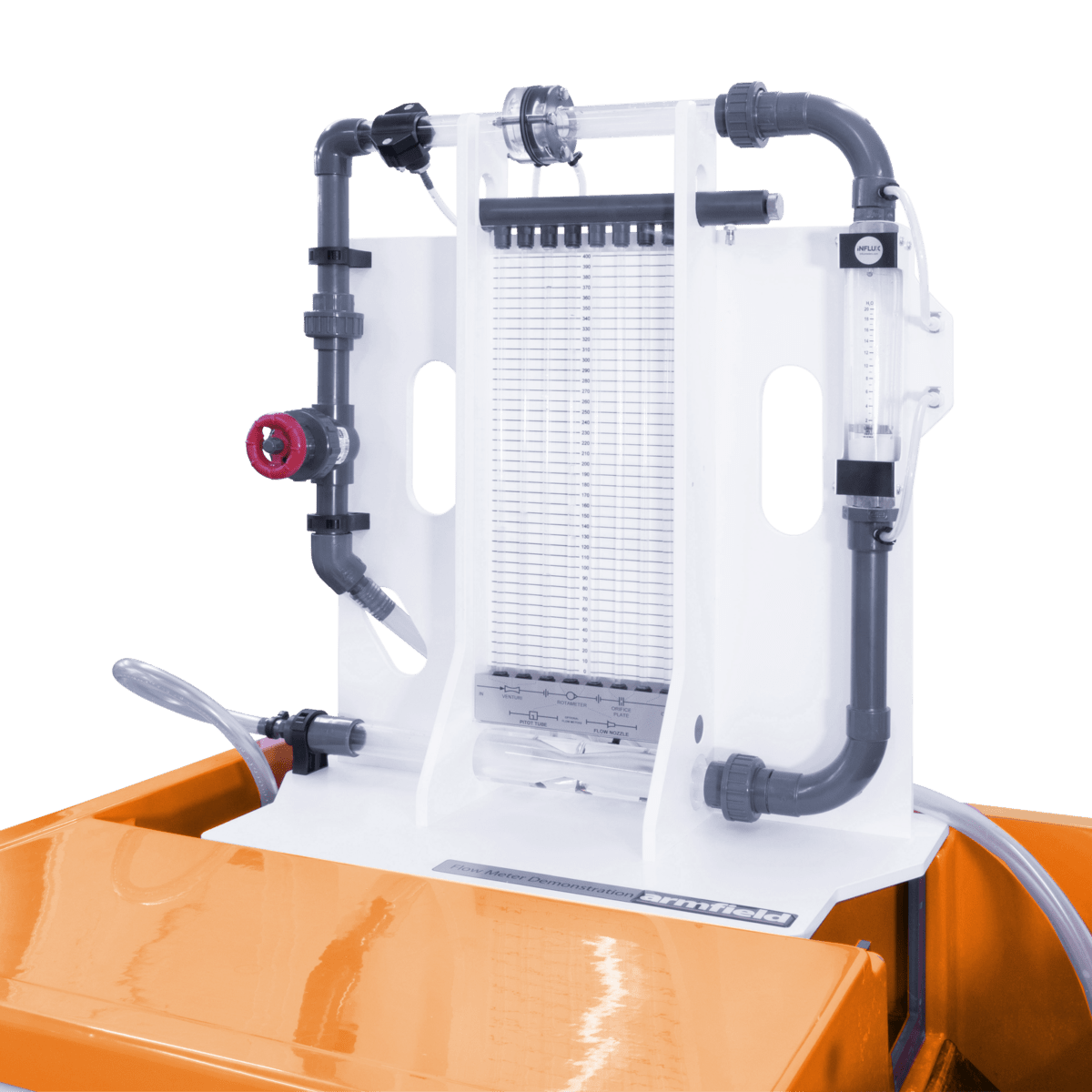 F1-21-MKII Flow Meter Demonstration - Armfield