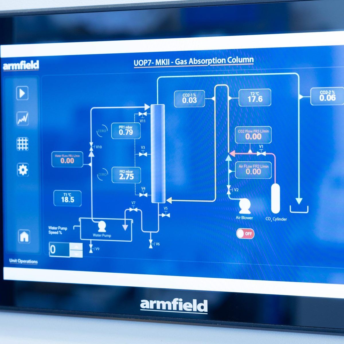 UOP7-MKII - Gas Absorption Column - Armfield