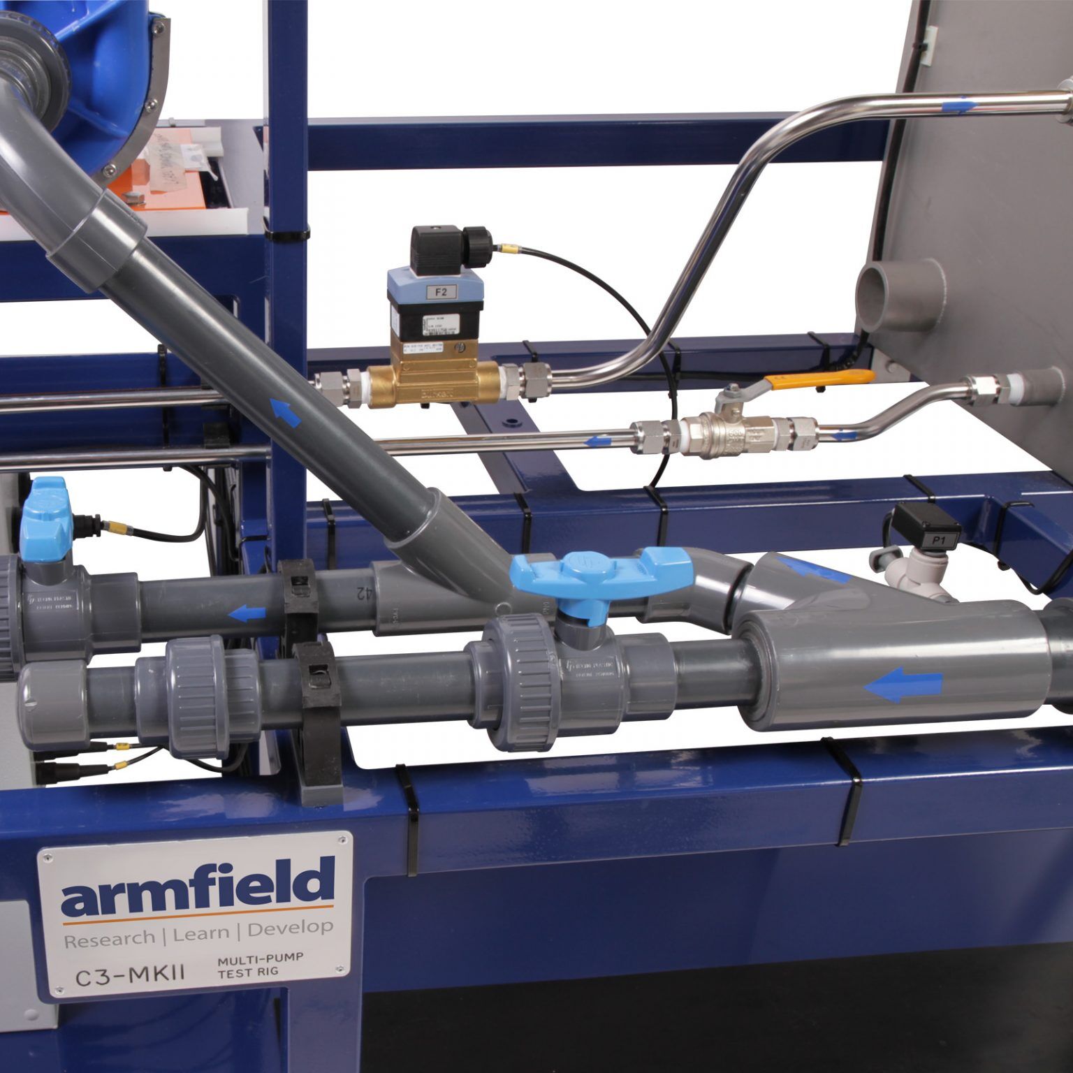 C3-MKII - Multi-Pump Test Rigs By Armfield
