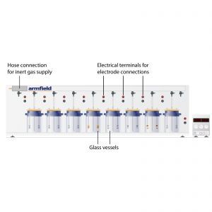 CEQ - Corrosion Studies Kit - Armfield