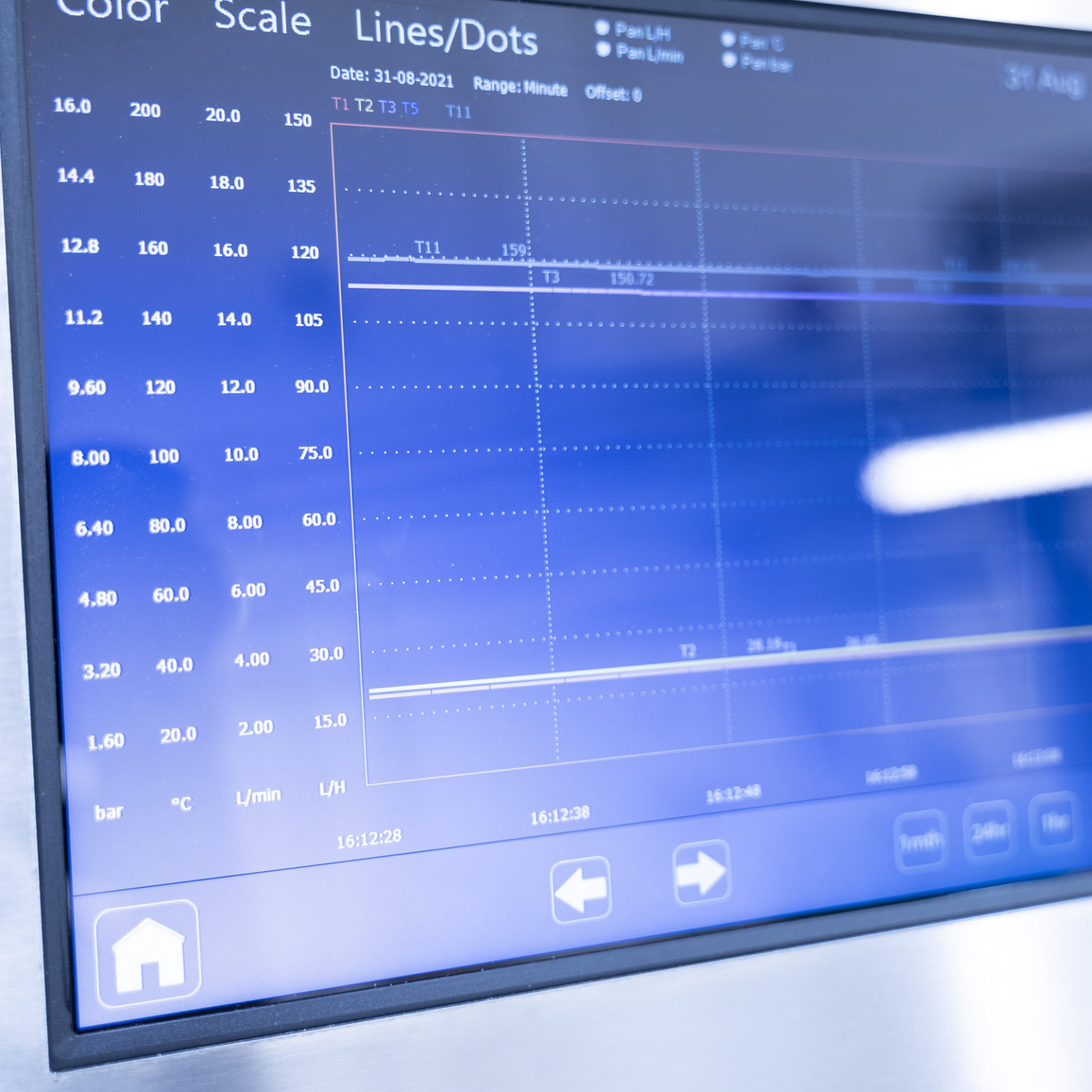 FT74XA HTST/UHT System - Armfield