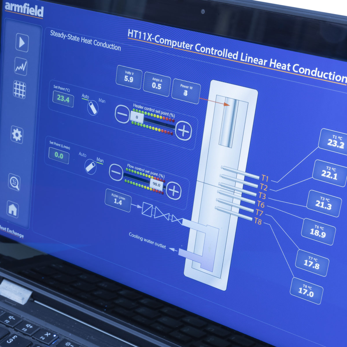 HT10X - Computer Controlled Heat Transfer Service Unit - Armfield