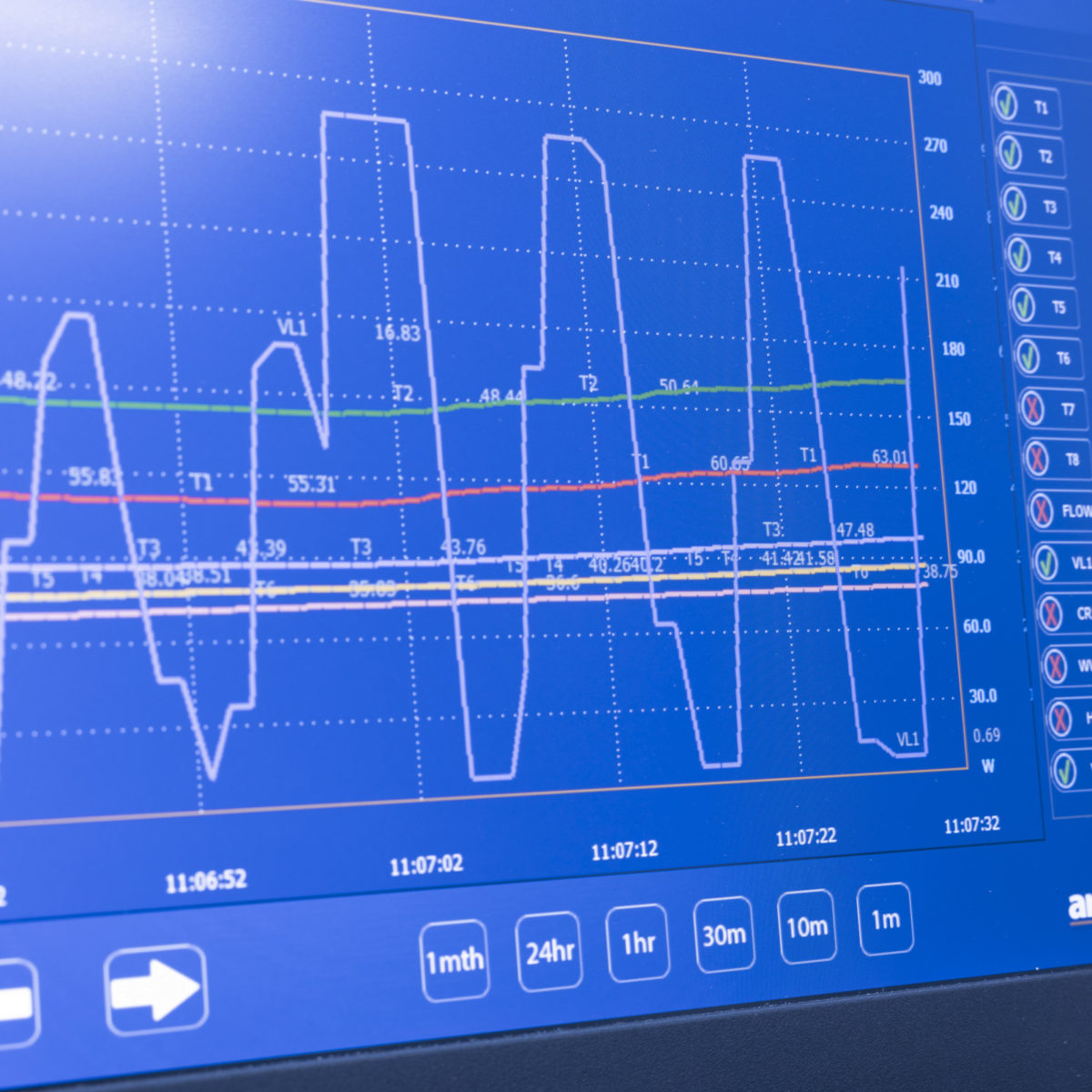 HT10X - Computer Controlled Heat Transfer Service Unit - Armfield